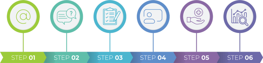 Colorado - Continuum Behavioral Health